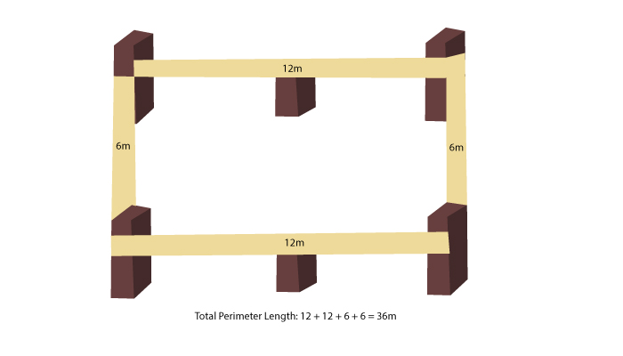 The Novices Guide On How To Lay Decking - Ray Grahams DIY Store